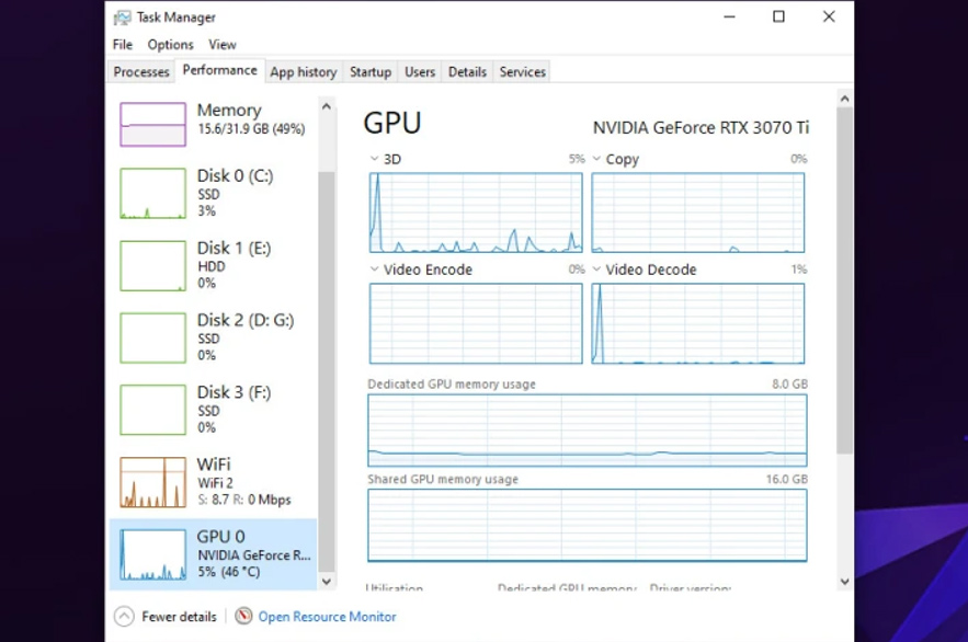 مدل GPU در سیستم شما چیست و چگونه کارت گرافیک جدید نصب کنیم؟